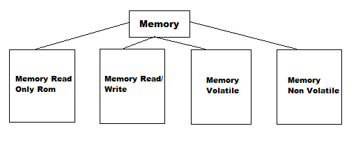 Spesifikasi HP Realme 5 PRO 4/128 GB
